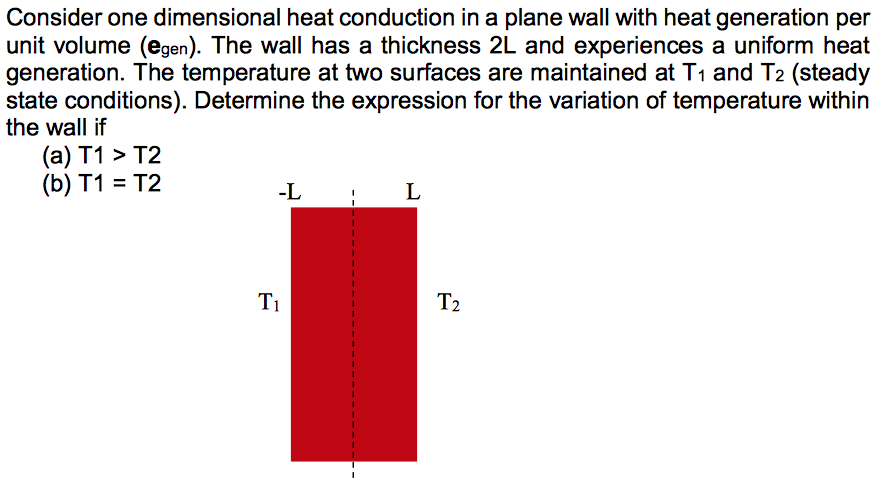 Solved Consider one dimensional heat conduction in a plane | Chegg.com