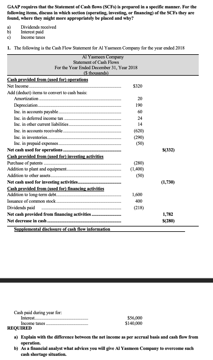 Solved GAAP requires that the Statement of Cash flows (SCFS) | Chegg.com
