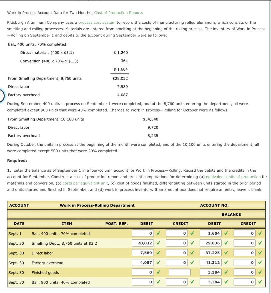 Solved Work in Process Account Data for Two Months; Cost of | Chegg.com