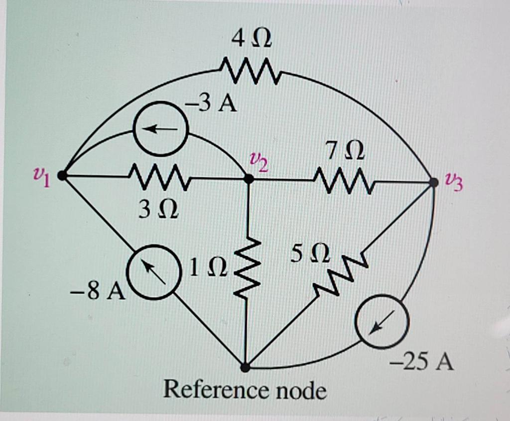 Reference node | Chegg.com