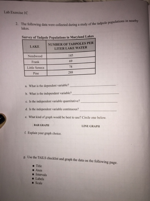 Solved 2. The following data were collected during a study | Chegg.com