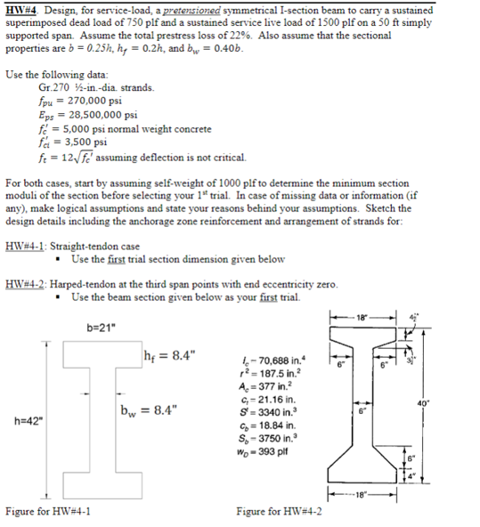 Solved HW\#4. Design, for service-load, a pretensioned | Chegg.com
