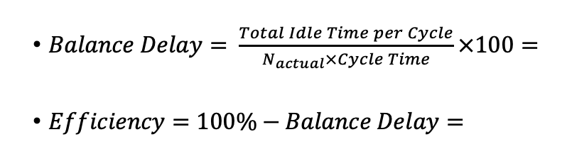 Solved Problem 6-7 a. Develop a precedence diagram b. | Chegg.com Solved Problem 6-7 a. Develop a precedence diagram b. | Chegg.com