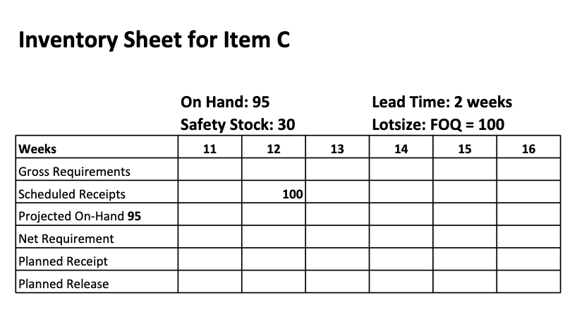 Solved A certain product has the following bill of | Chegg.com