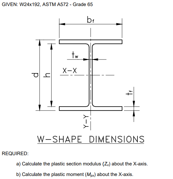 Solved GIVEN: W24x192, ASTM A572 - Grade 65 os X-X W-SHAPE | Chegg.com
