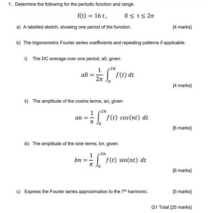 Solved 1. Determine the following for the periodic function | Chegg.com