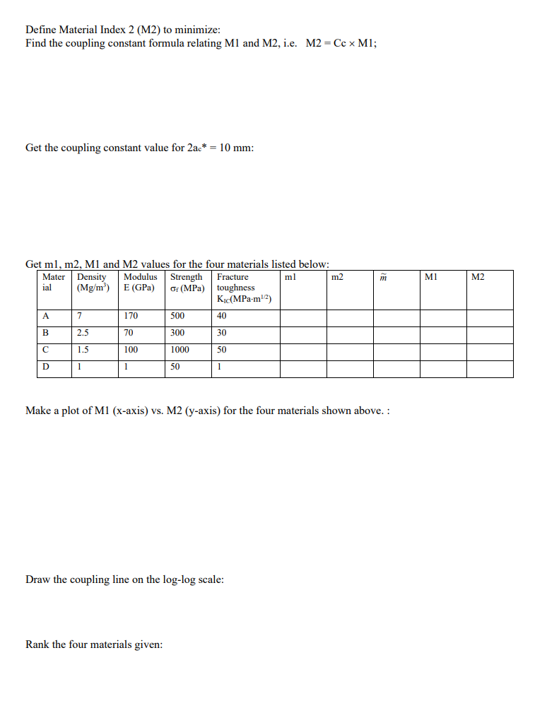 Solved Example 2. (1 objective and 2 constraints) Light | Chegg.com