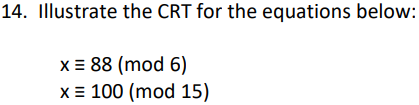 Solved 14. Illustrate the CRT for the equations below: x ≡ | Chegg.com