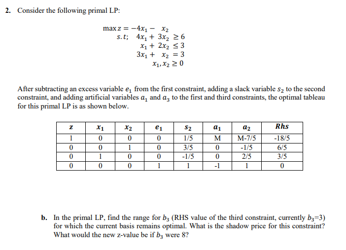 Solved 2. Consider the following primal LP: max z = - 4x1 X2 | Chegg.com