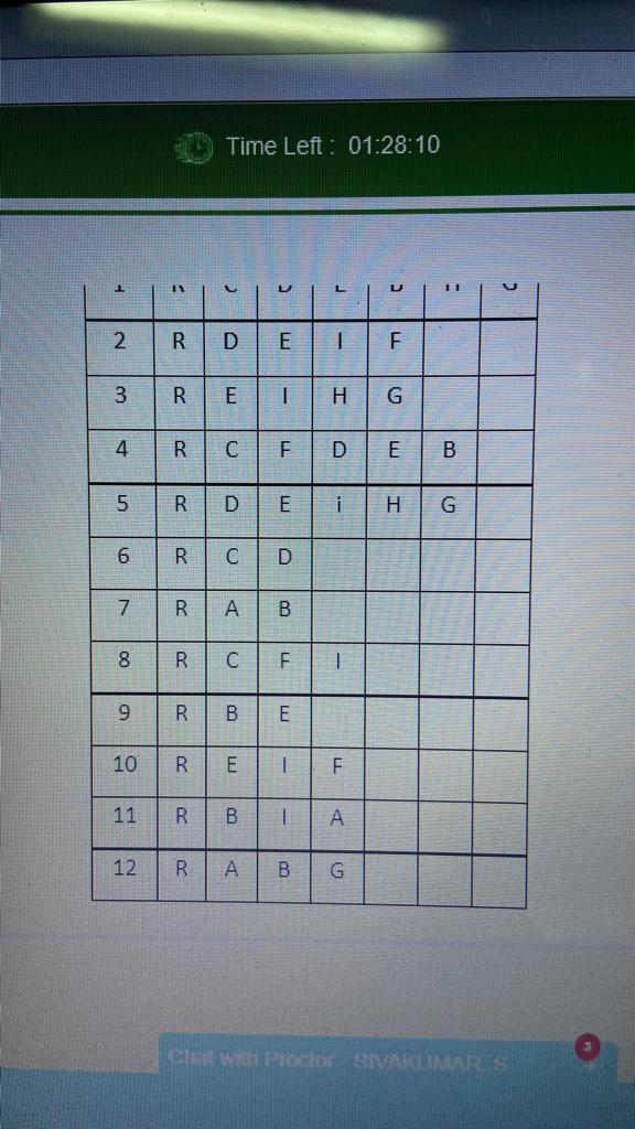 Time Left: 01:28:10 1 IN C נ L L 11 - u N 2 R D E - | Chegg.com