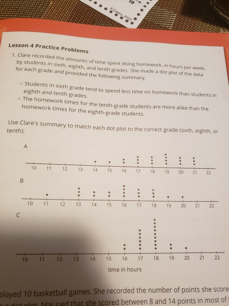 Solved Lesson 4 Practice Problems 1. Clare recorded the | Chegg.com