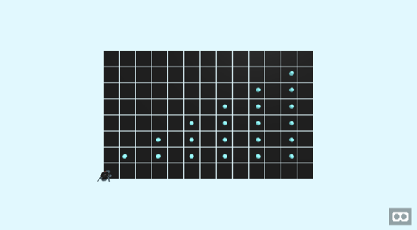 JAVA Students will solve mazes using for | Chegg.com