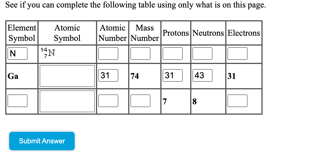 Solved See if you can complete the following table using | Chegg.com