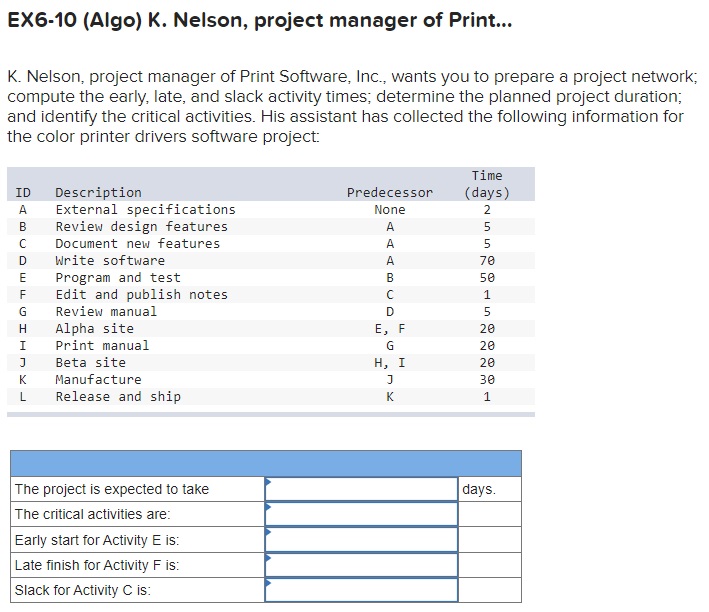 Solved EX6-10 (Algo) K. Nelson, project manager of Print... | Chegg.com