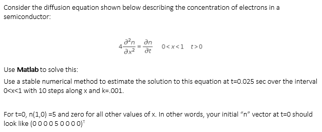Solved Consider the diffusion equation shown below | Chegg.com