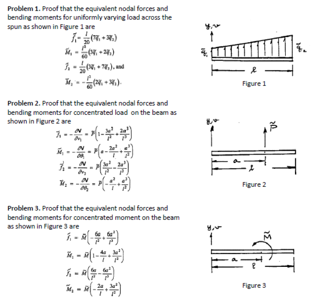 Solved 4,0 Problem 1. Proof that the equivalent nodal forces | Chegg.com