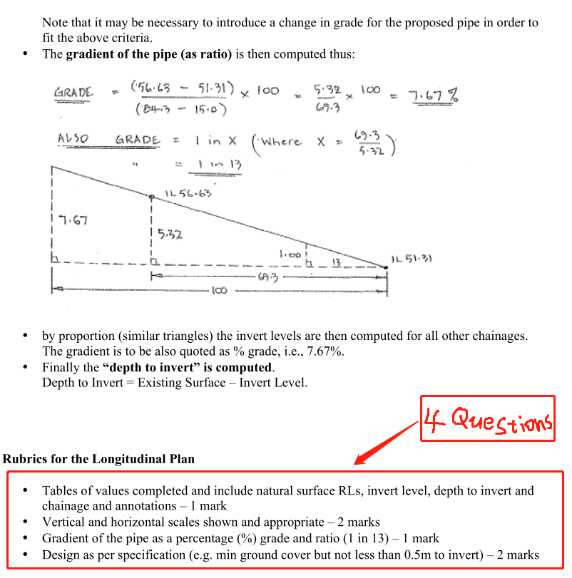 Longitudinal Plan (6 marks) A longitudinal section is | Chegg.com