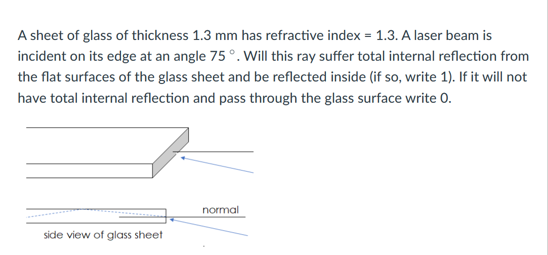 Solved A sheet of glass of thickness 1.3 mm has refractive | Chegg.com