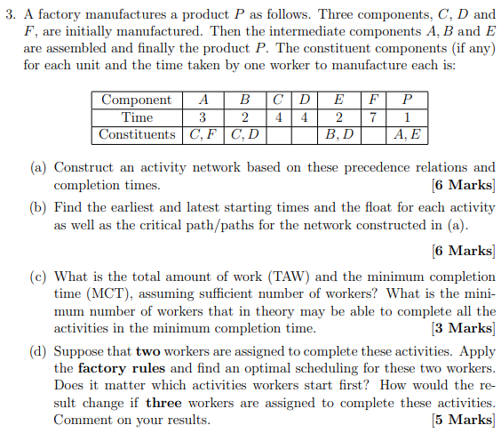 3. A factory manufactures a product P as follows. | Chegg.com