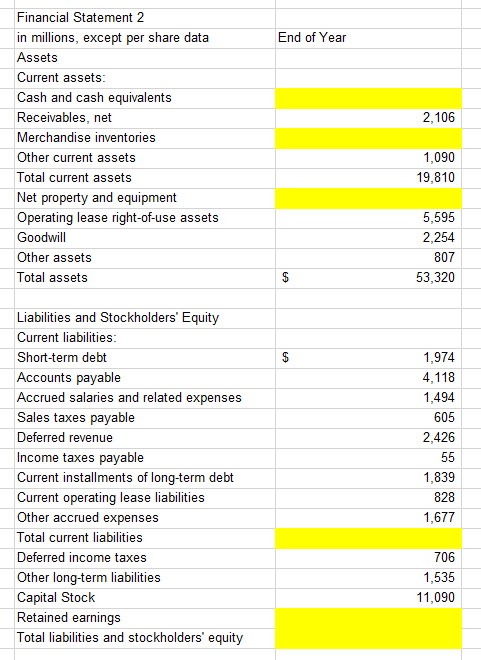 Solved Label Each financial statement (there are 4 of them) | Chegg.com