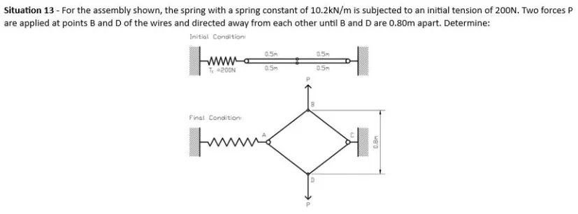 Situation 13 - For the assembly shown, the spring | Chegg.com
