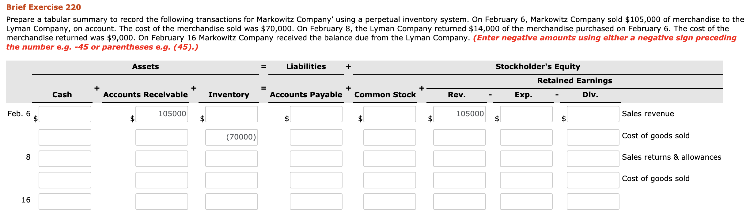 Solved Brief Exercise 220 Prepare a tabular summary to | Chegg.com