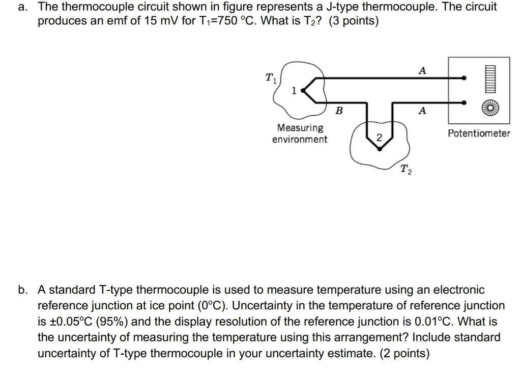 a. The thermocouple circuit shown in figure | Chegg.com