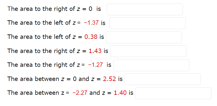 The area to the right of z=0 is The area to the left | Chegg.com