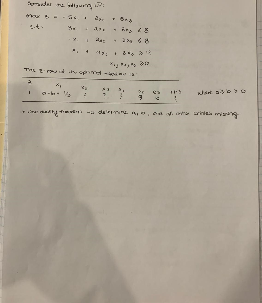 Consider the following LP. using duality theorem to | Chegg.com