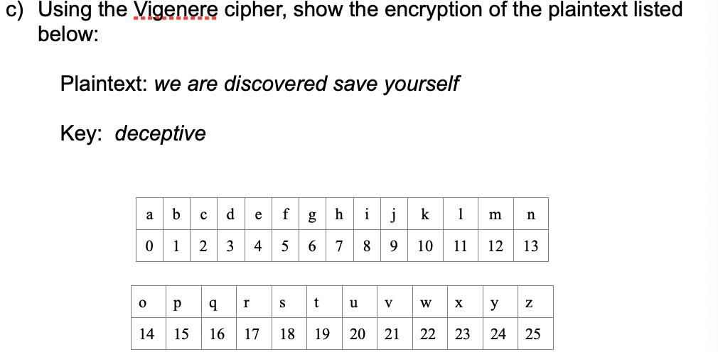 Solved c) Using the Vigenere cipher, show the encryption of | Chegg.com