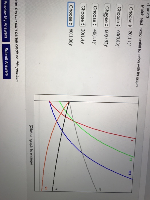 Solved (1 point) Match each exponential function with its | Chegg.com