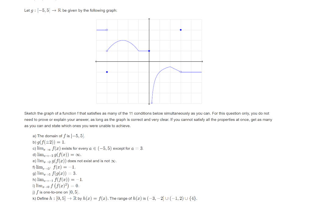 Solved Let g: (-5,5 → R be given by the following graph: | Chegg.com