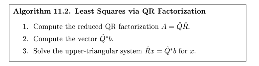 Solved Algorithm 11 2 Least Squares Via Qr Factorization 1