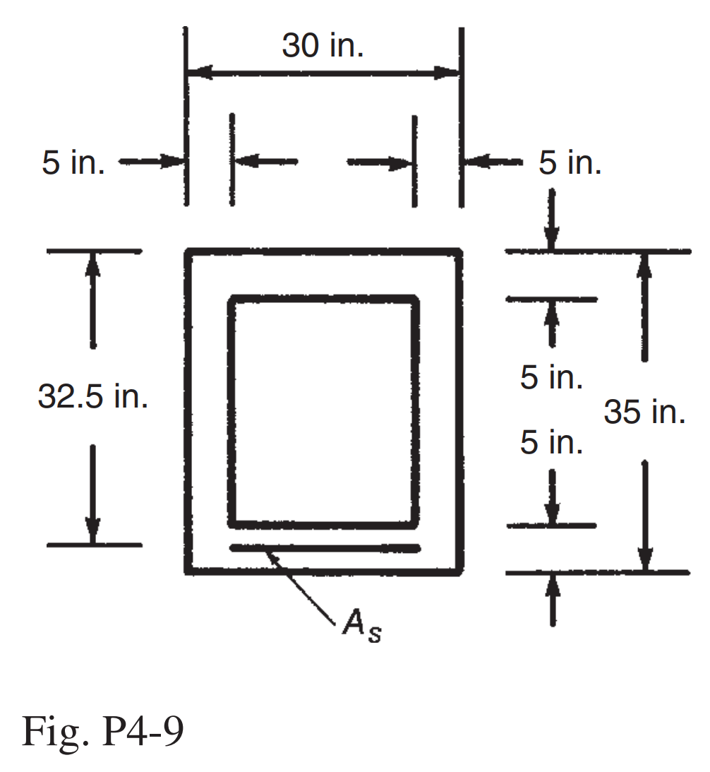 Solved п = 4-9 Compute ØMn and check As.min for the beam | Chegg.com