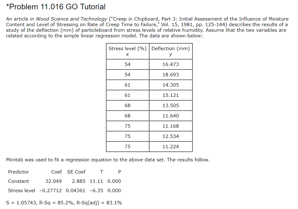Solved *Problem 11.016 GO Tutorial An article in Wood | Chegg.com