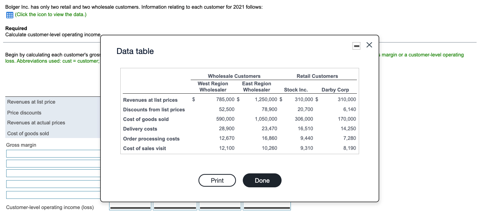 Solved e customers. Information relating to each customer | Chegg.com