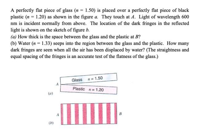 Solved A perfectly flat piece of glass (n=1.50) is placed | Chegg.com