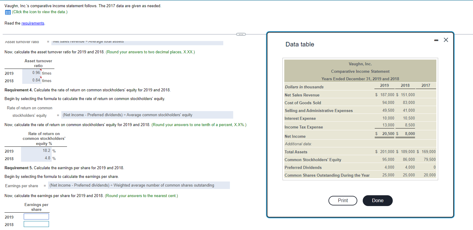 Solved Requirements 1. Calculate the profit margin ratio for | Chegg.com Solved Requirements 1. Calculate the profit margin ratio for | Chegg.com
