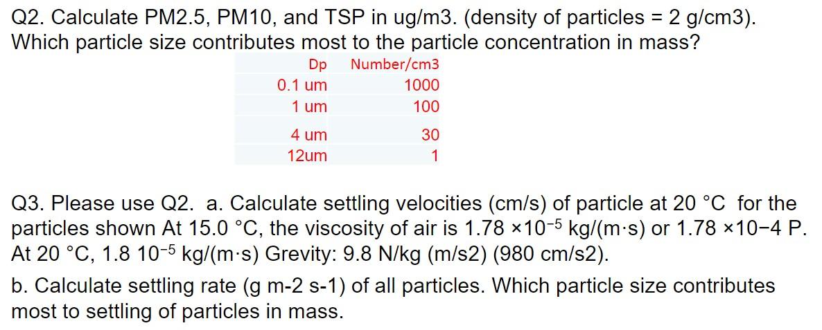 Solved Q2. Calculate PM2.5, PM10, and TSP in ug /m3. | Chegg.com