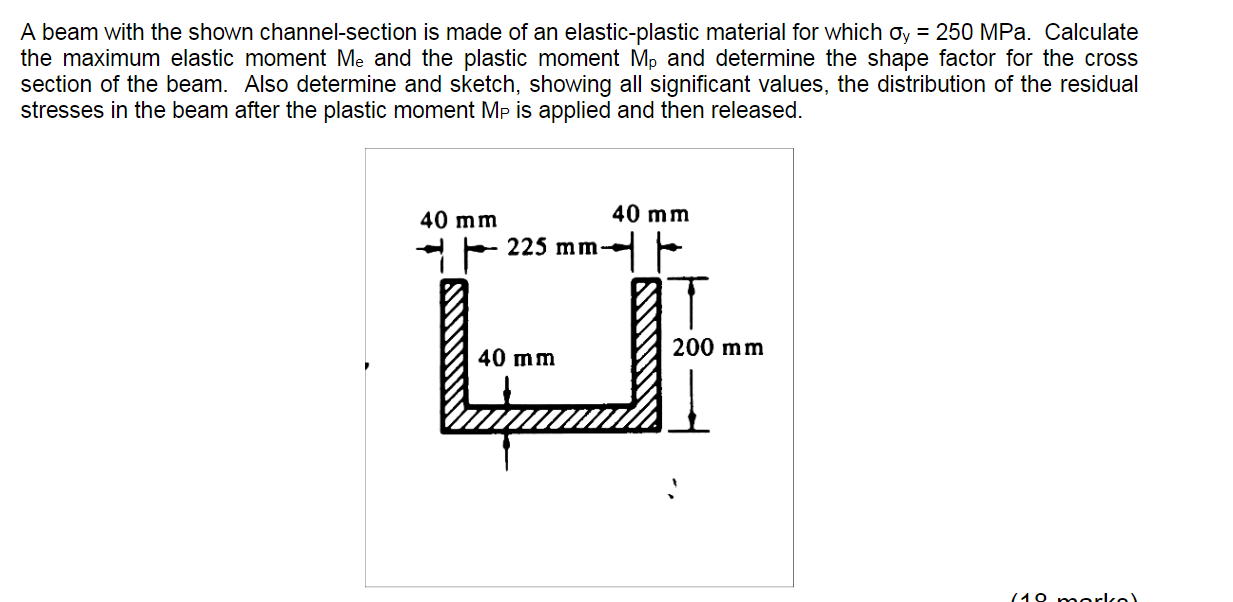 A beam with the shown channel-section is made of an | Chegg.com
