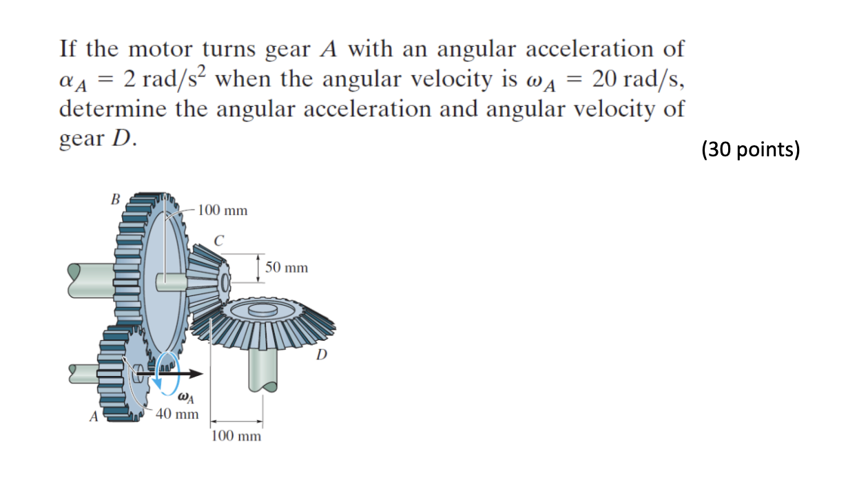 Solved If The Motor Turns Gear A With An Angular