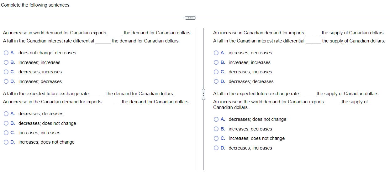 Solved An increase in world demand for Canadian exports the | Chegg.com