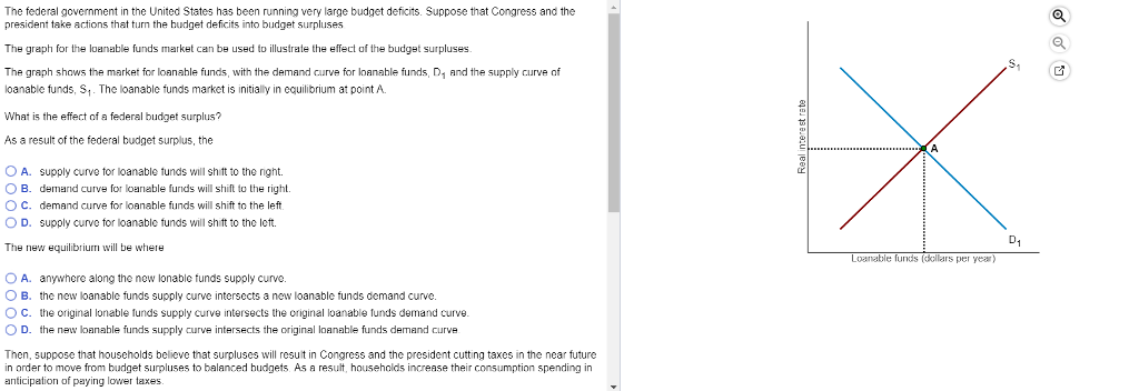 Solved The federal government in the United States has been | Chegg.com