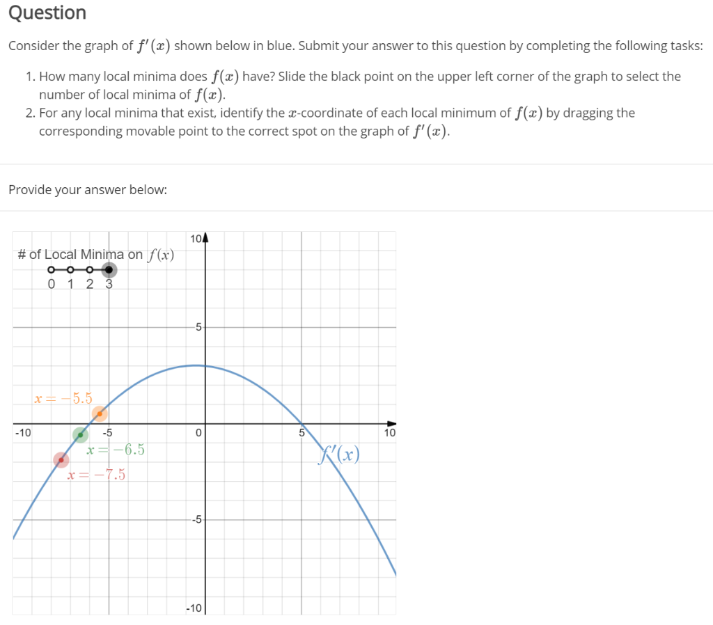 Solved Question Use the First Derivative Test to find the | Chegg.com