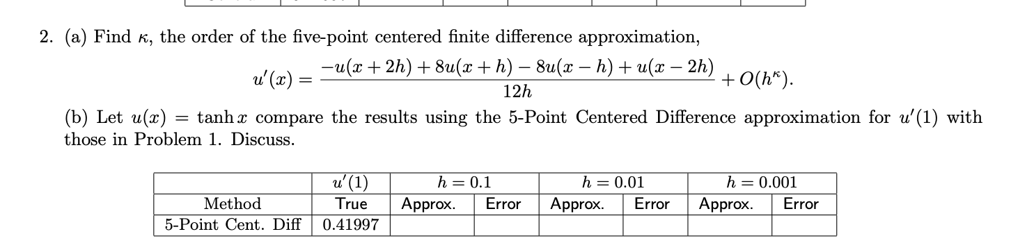 Solved 2. (a) Find k, the order of the five-point centered | Chegg.com