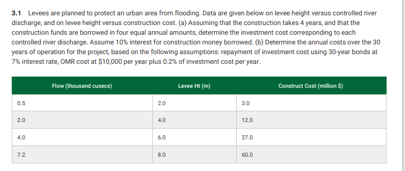 Solved 3.1 Levees are planned to protect an urban area from | Chegg.com