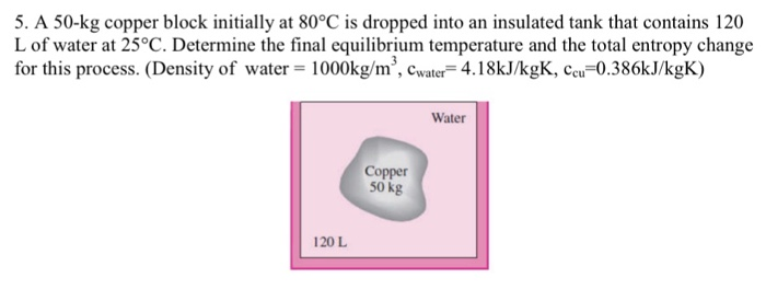 Solved 5. A 50-kg copper block initially at 80°C is dropped | Chegg.com
