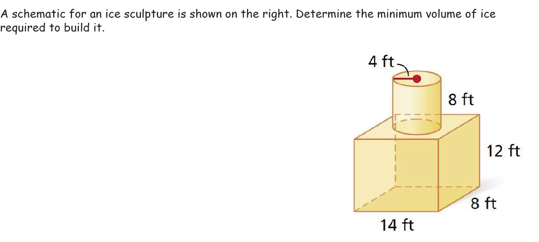 Solved A schematic for an ice sculpture is shown on the | Chegg.com