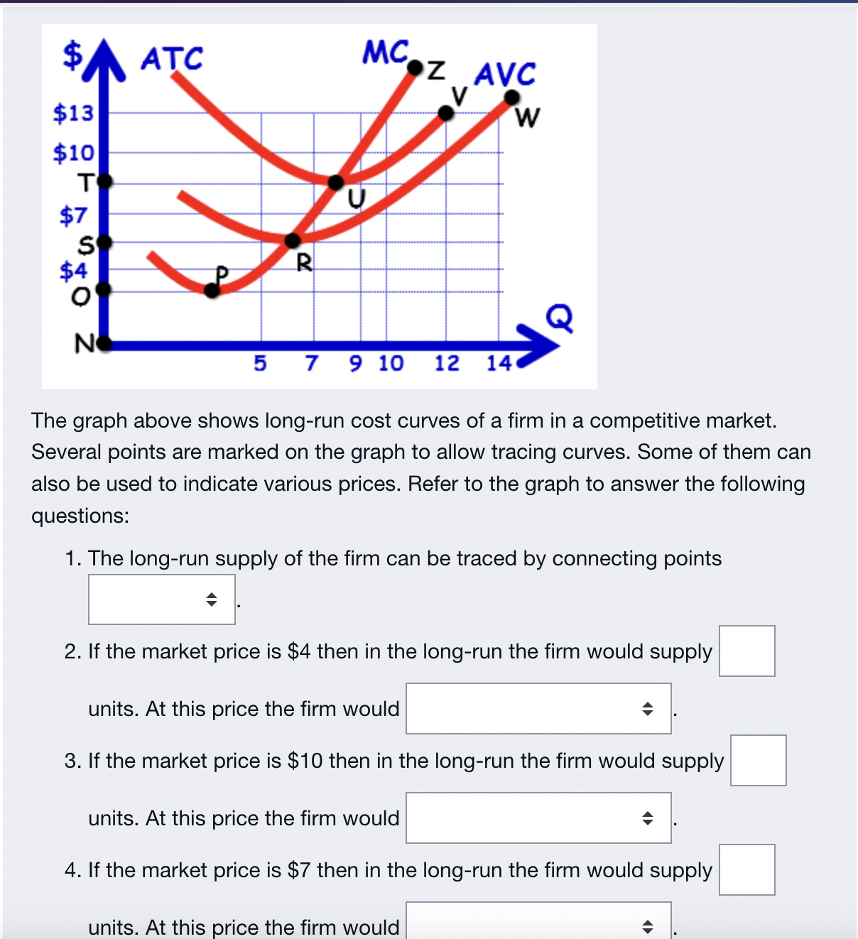 Solved The graph above shows long-run cost curves of a firm | Chegg.com
