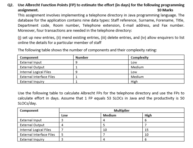 Solved Q2. Use Albrecht Function Points (FP) to estimate the | Chegg.com